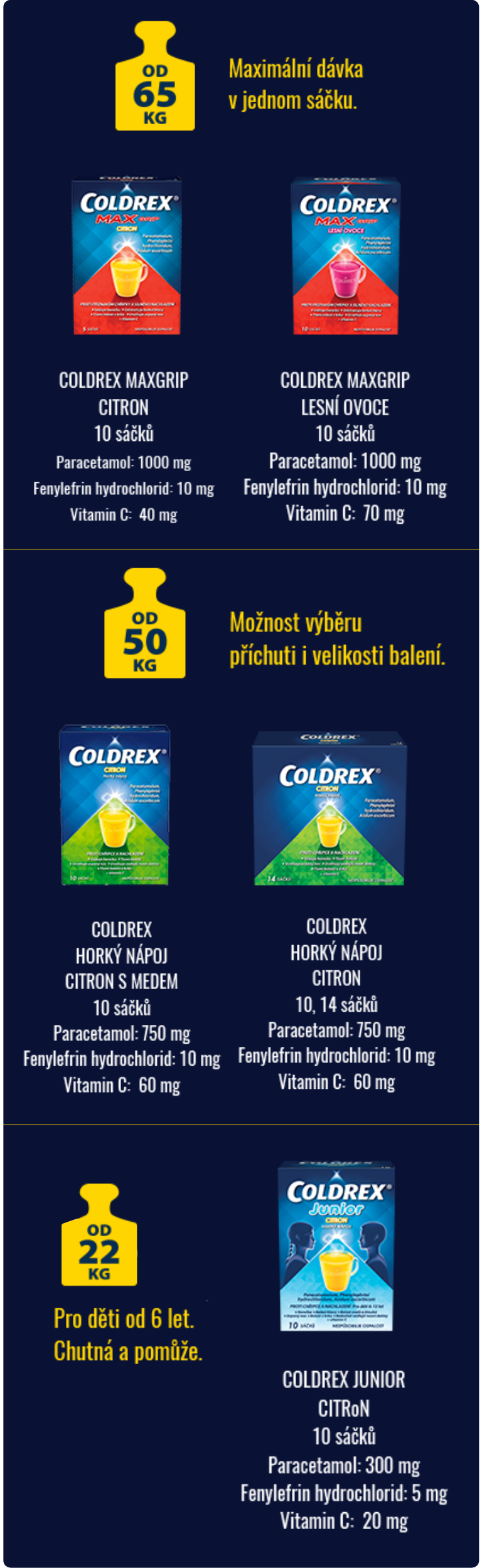 Coldrex - cena již od 139 Kč | Pilulka.cz
